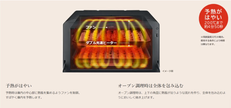 MRO-W10Bの口コミレビュー！使い方やレシピは？日立ヘルシーシェフ | 人気家電ウォッチング